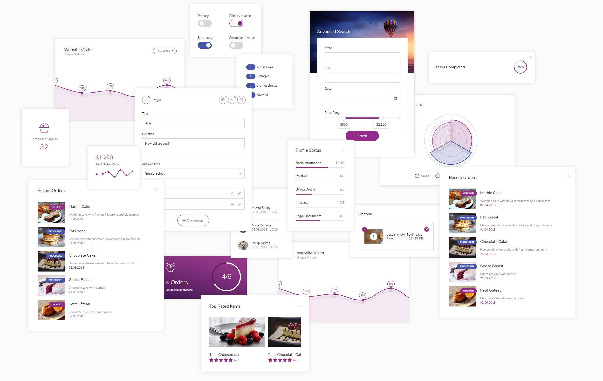 Gogo React - React Admin Template